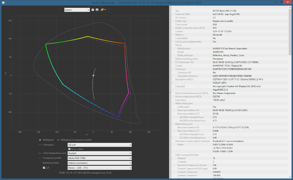 Monitor EIZO CS2740 - szybki test, kolory, kalibracja, podświetlenie ...