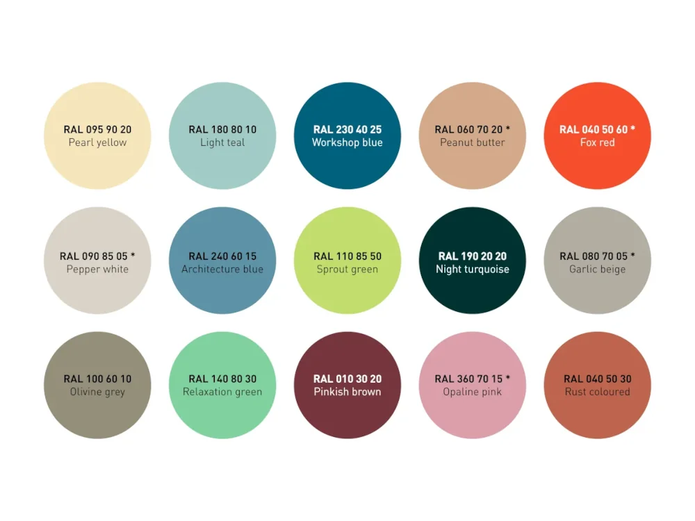 RAL Trendbox 2026+ | 15 inspirujących kolorów na różnych materiałach | Wzorniki.eu | RAL